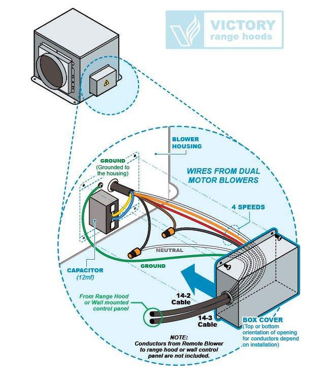 600 CFM Inline (attic) Blower — Victory Range Hoods